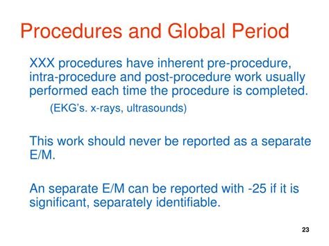 PPT Coding With Modifiers PowerPoint Presentation Free Download ID