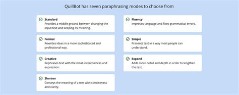 Quillbot Paraphrasing Tool Min Review Just The Basics