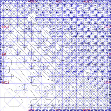 triangular amr approximation of the heat conduction equation with