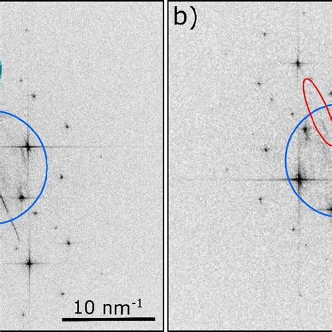 A Fourier Transform Of A Single Hologram From A Phase Shifting Series Download Scientific