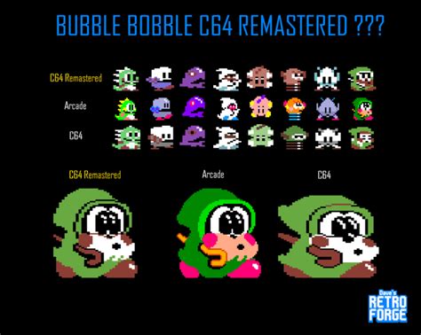 Bubble Bobble C64 Remastered In The Works Retro News