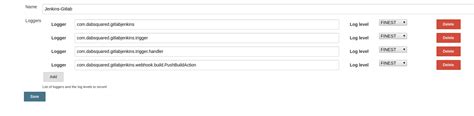 Gitlab Jenkins Webhook Integration Stack Overflow
