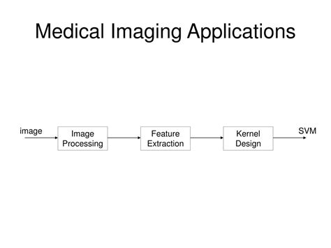 PPT Preprocessing Techniques For Image Analysis Applications PowerPoint Presentation ID