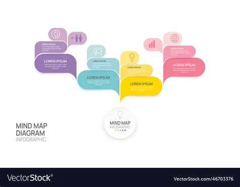 infographic mindmap template for business 4 steps vector image