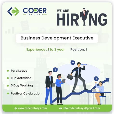 harshal patel on linkedin hiring recruiting opportunities