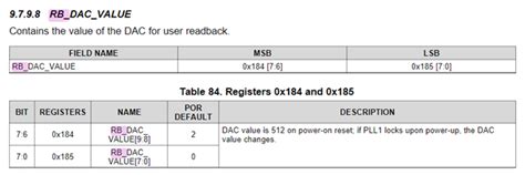 Lmk04828bevm Tracked Cpout1 Holdover Mode Test Procedure Clock And Timing Forum Clock
