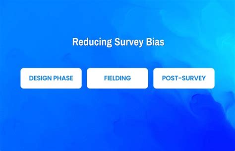 9 Common Types Of Survey Bias Formflow