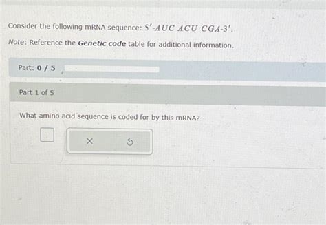 Solved Consider The Following Mrna Sequence