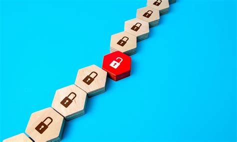 Resilience Forward On Linkedin Cyberresilience Cybersecurity