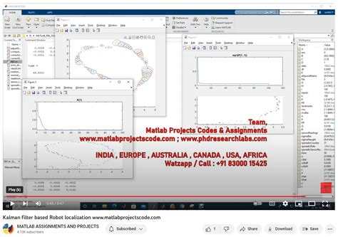 Kalman Filter Based Robot Localization