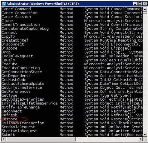 How To Restore An Ssas Database Using Windows Powershell And Sql Server 2008 Amo Database Journal
