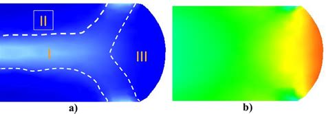 Sketch Of A Strain Distribution And B Stress Distribution In A Deformed