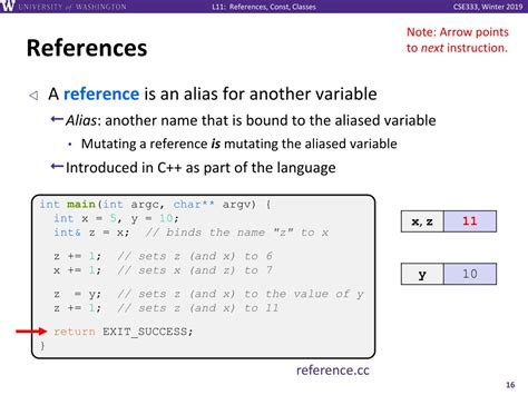Ppt C References Const Classes Cse 333 Winter 2019 Powerpoint