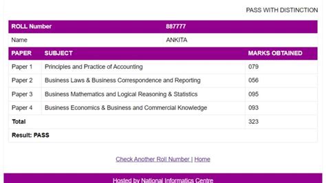 I Know How To Type But That Day My Fingers Were Unable To Get On The