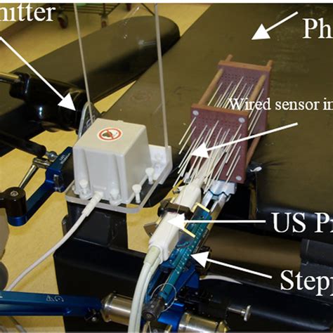 Electromagnetic Tracking System Setup And Performance Investigated Download Scientific Diagram