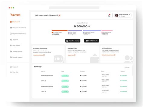 a web app sass and admin dashboard ui web design in figma upwork