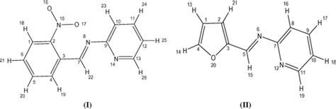 Molecular Structure Of 2 Nitrobenzaldehyde And Furan 2 Carbaldehyde