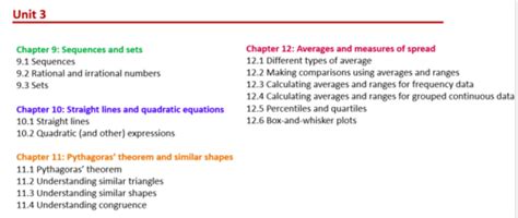 Igcse 0580 Mathematics Ppt Unit3 Teaching Resources