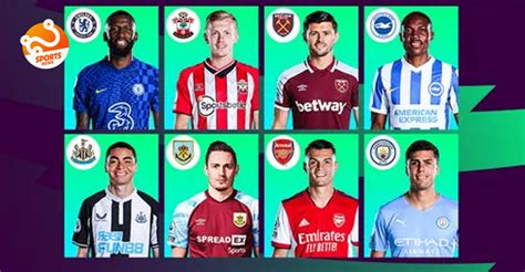 Pl បញ្ចេញ ឈ្មោះ បេក្ខជន ៨រូប ដែល អាច ឈ្នះ ពាន គ្រាប់ បាល់ ឆ្នើម ប្រចាំ ខែ មេសា Sabay News