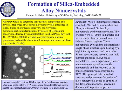 ppt formation of silica embedded alloy nanocrystals eugene e haller