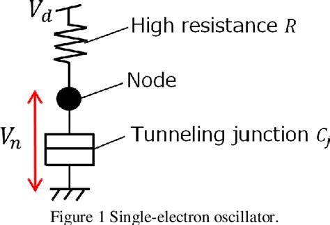 Figure 1 From Design Of New Single Electron Information Processing Circuit Mimicking Behavior Of