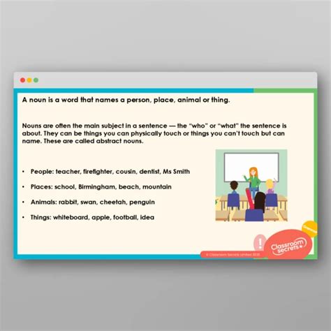 Year 5 Word Classes Teaching Ppt Resource Classroom Secrets