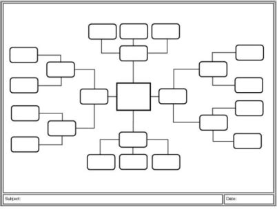 Plotting Your Novel And Screenplay 1 Story Beats And The Beat Sheet