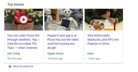 Google Rich Snippets You Should Know Mangools