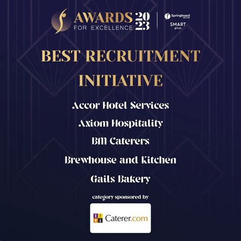 Iveta Dage On Linkedin Trulytalented Axiomhospitality