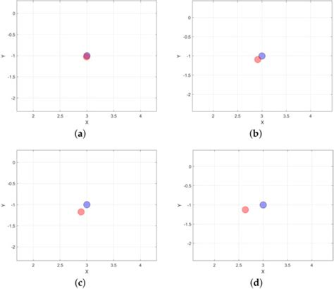 Dual Driven Solver For Reconstructing The Point Sources Of Elastic Wave Based On Far Field Data