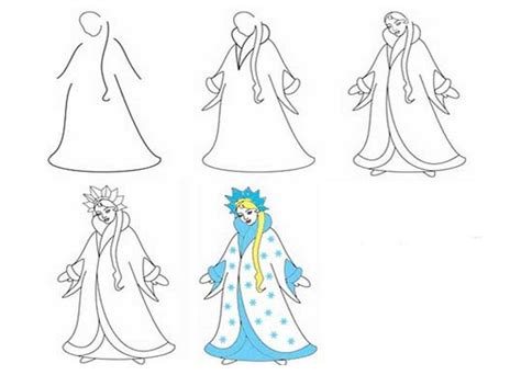 Рисуем снегурочку поэтапно Рисование людей Рисовать Рисование