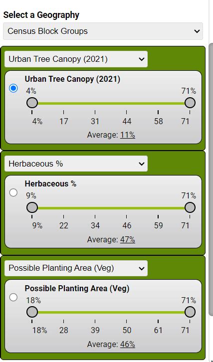 How To TreePlotter CANOPY View Tool TreePlotter Support