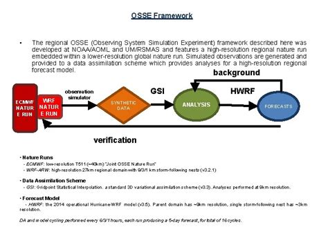 Osse Framework The Regional Osse Observing System Simulation