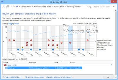 How To Use Reliability Monitor In Windows
