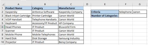 How To COUNTIF Partial Match In Excel
