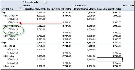 Hide The Date Column Whenever You Define A Dates Table In Powerpivot Sqlbi