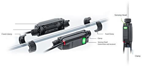 Wf En 15 Engine Test Bench