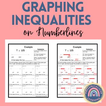 Graphing Inequalities On A Numberline By Awesometacular Learning