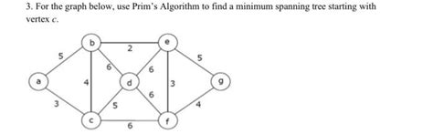 Solved 3 For The Graph Below Use Prim S Algorithm To Find Chegg Com