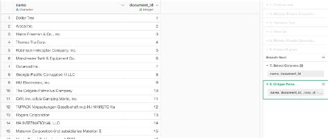 demystifying text analytics part 2 — quantifying documents by calculating tf idf in r by kan