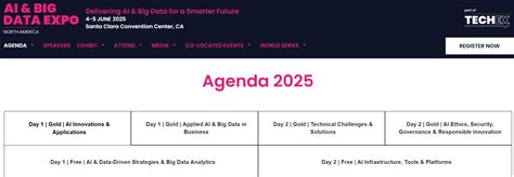 Ai And Big Data Expo North America 2025 El Futuro De Ai Es Aquí