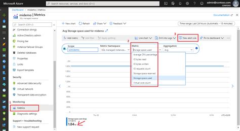 Sql Server Azure Sql Metric Alert Rule Not Working As Expected Stack Overflow
