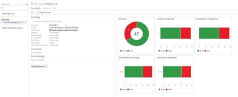 database unit testing redgate flyway product documentation