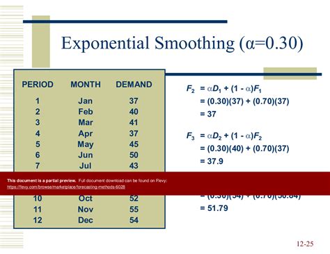 Ppt Forecasting Methods 58 Slide Ppt Powerpoint Presentation Flevy