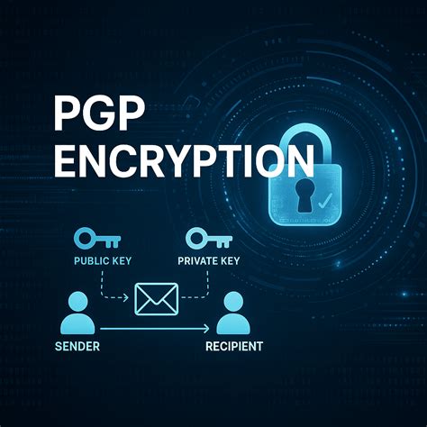 Understanding Pgp Encryption In Onestream ‣ James And Monroe