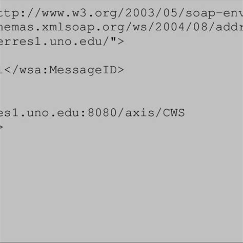 2 Example Of Ws Addressing Soap Message Download Scientific Diagram