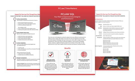 Pclaw Path To Sql Packet Behance
