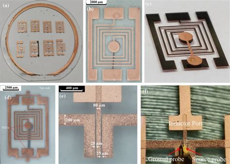 Optical Images Showing The Fabricated 3d Spiral Inductor A Wafer Scale