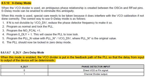LMX How To Set Zero Delay Mode On LMX Clock Timing Forum Clock Timing TI E E