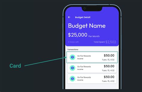 Card Flutterflow Documentation